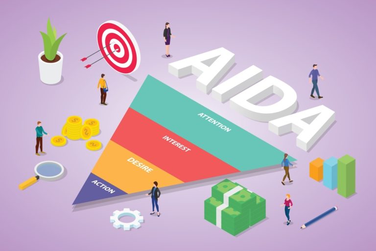 AIDA Model, What Is It? How It Applies To Advertising - Sheaf Media Group